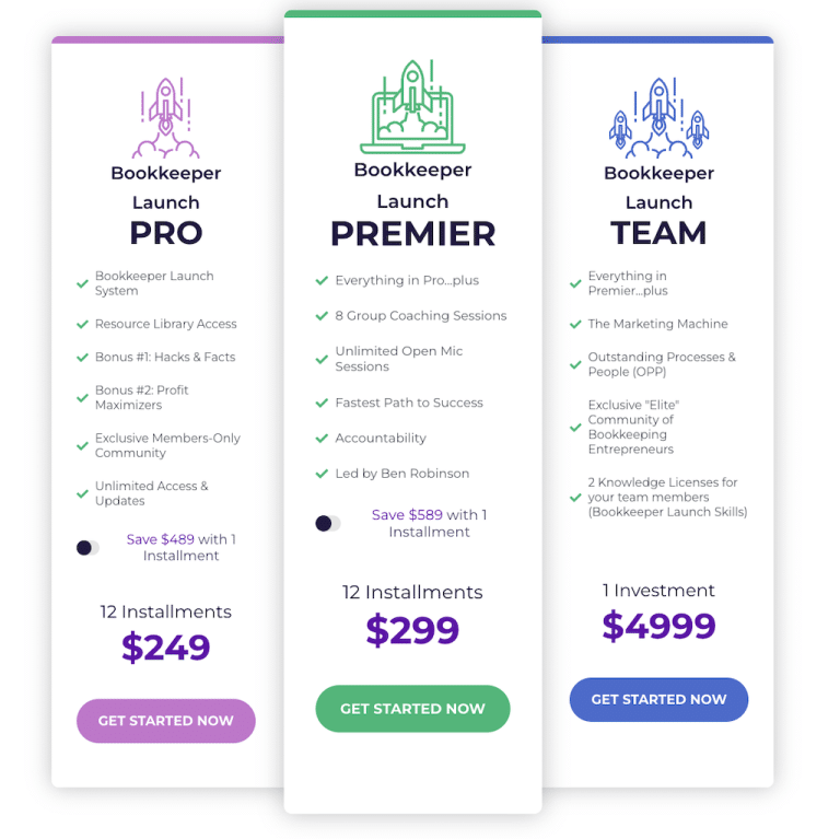 How to Start a Bookkeeping Business (7 Steps)