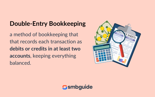 What is Double-Entry Bookkeeping? Definition & How It’s Used