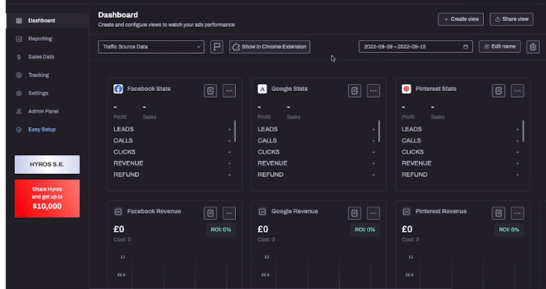 Hyros Review: Features, Pricing, & Alternatives (2024)