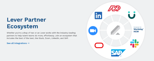 Lever Review: Features, Pricing, & Alternatives (2024)