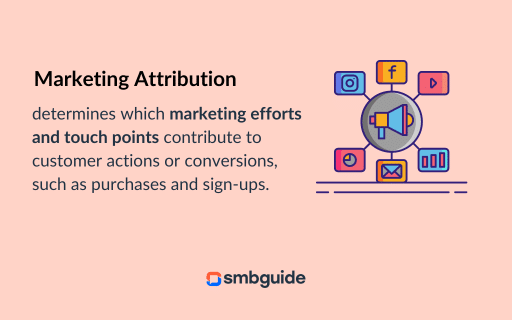 Marketing Attribution: The Definitive Guide (2024)