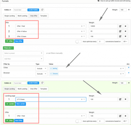 RedTrack Review: Features, Pricing, & Alternatives (2024)