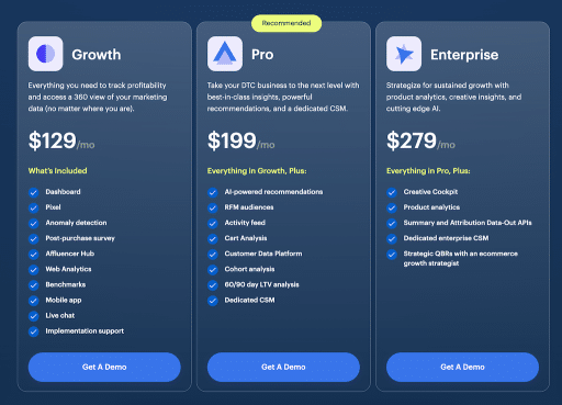 Triple Whale Review: Features, Pricing, & Alternatives