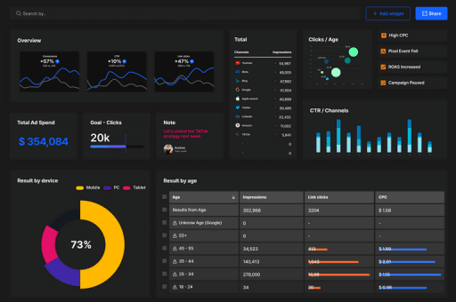 Adriel Review: Features, Pricing, & Alternatives (2024)