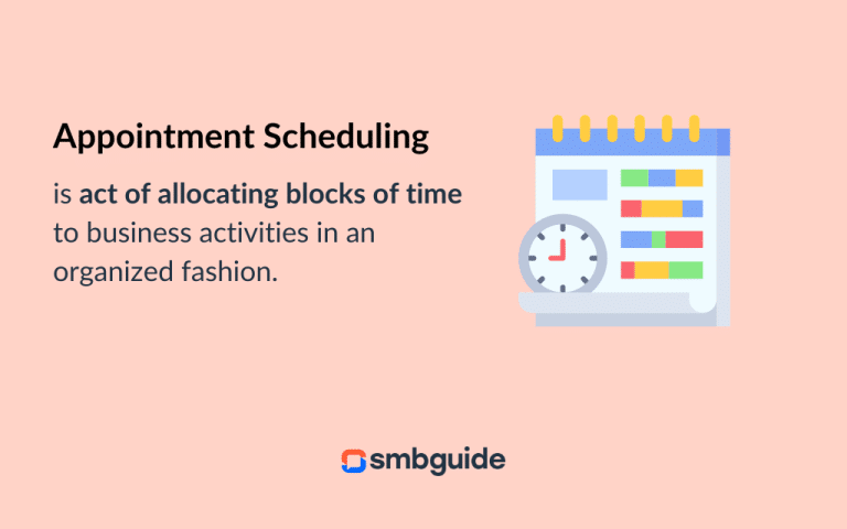 What is Appointment Scheduling? Definition, Examples, & Apps