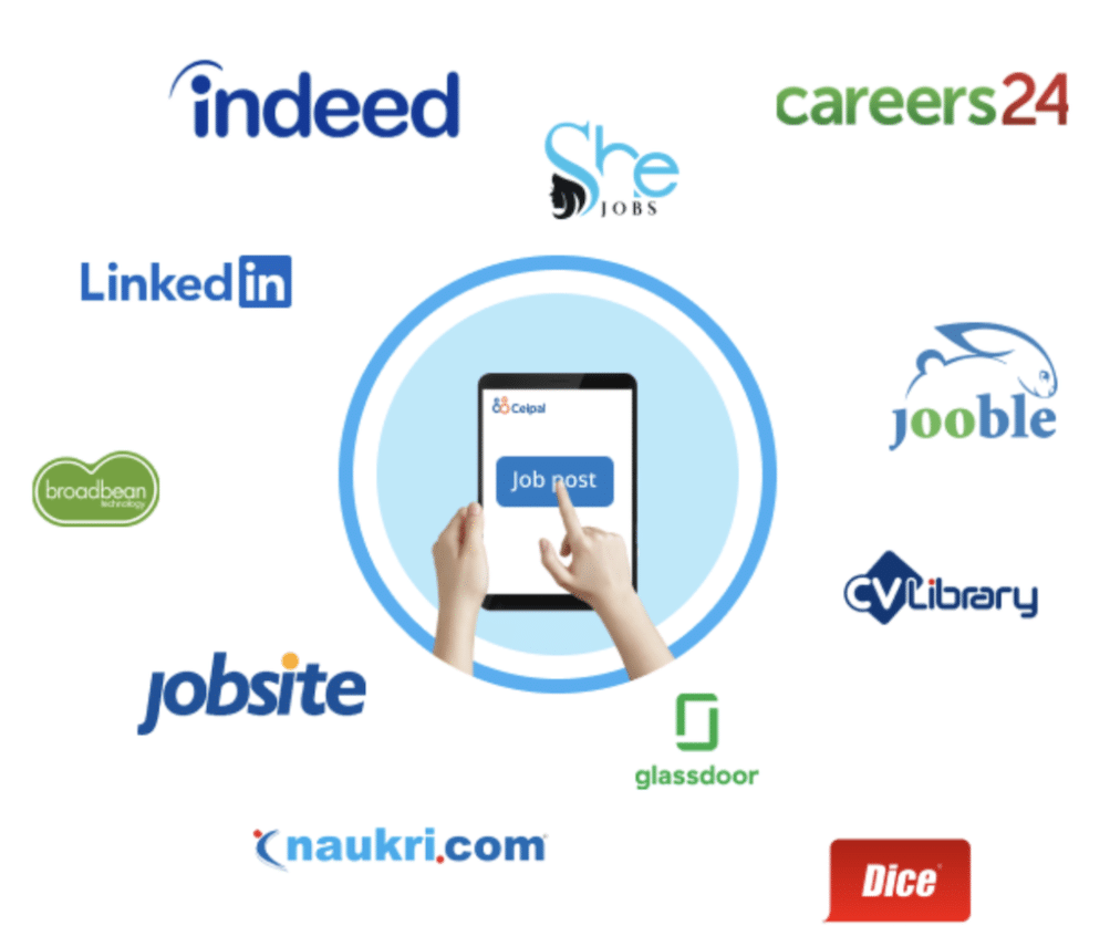 Ceipal Review: Features, Pricing, & Alternatives [2024]