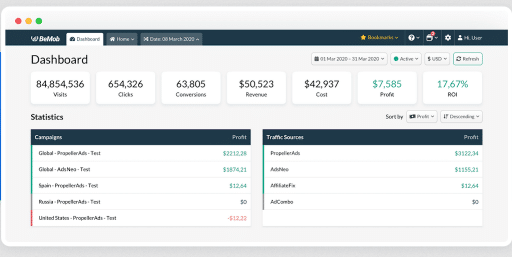 Redtrack vs. BeMob: Which ad tracking software is better?