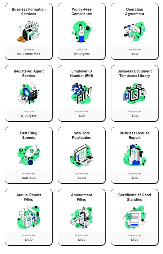 ZenBusiness Review: Services, Pricing, & Alternatives [2024]