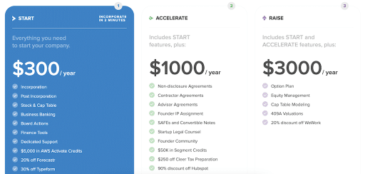 Gust Review: Services, Pricing, & Alternatives [2025]