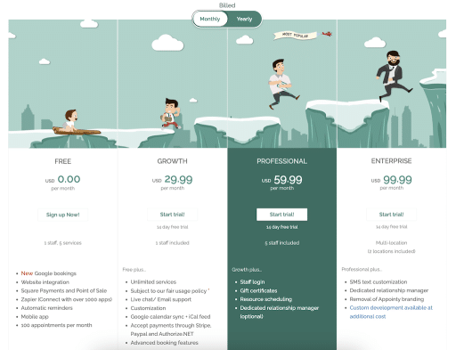 Appointy Review: Features, Pricing, & Alternatives [2025]