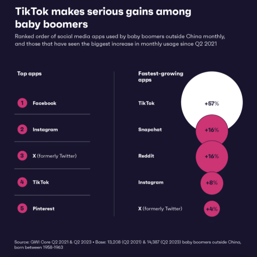 11+ Emerging Consumer Behavior Trends to Prepare for in 2025