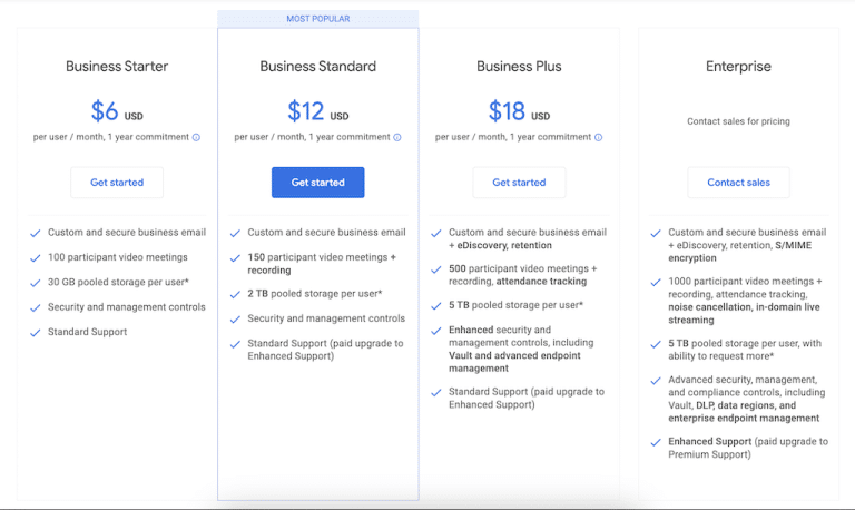 Google Calendar Review: Features, Pricing, & Alternatives