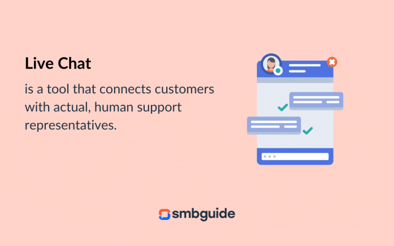 What is Live Chat? Definition, Examples, & How It Works
