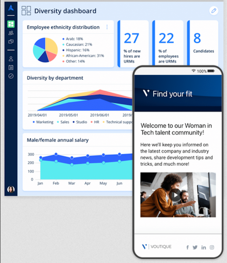 Avature Review: Features, Pricing, & Alternatives [2025]