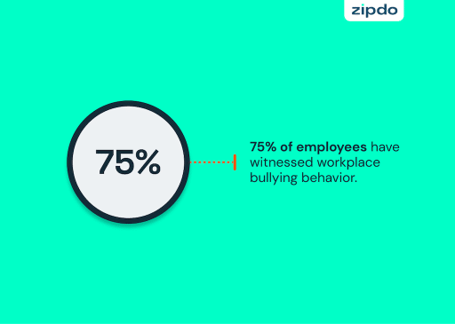 Workplace Bullying: What to Look For and How to Stop It
