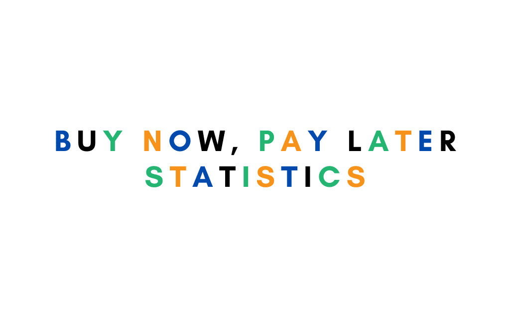 21+ (BNPL) Buy Now, Pay Later Statistics & Trends for 2024
