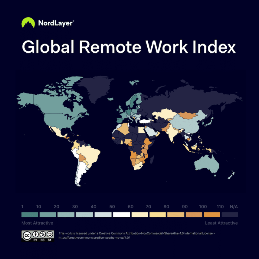 20+ Biggest Workplace Trends of the Future [2024-2027]