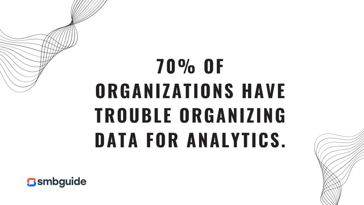 27 Shocking Data Privacy Statistics & Trends for 2025