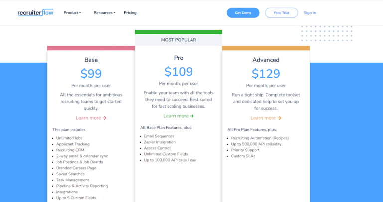 Recruiterflow Review: Features, Pricing, & Alternatives
