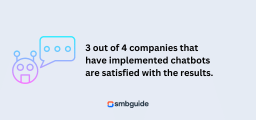 20+ Staggering Chatbot Statistics & Future Trends [2024]