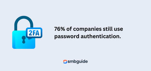 40+ Password Statistics: The Industry Security Report [2025]