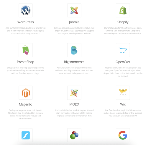 ClickDesk Review: Features, Pricing, & Alternatives [2024]