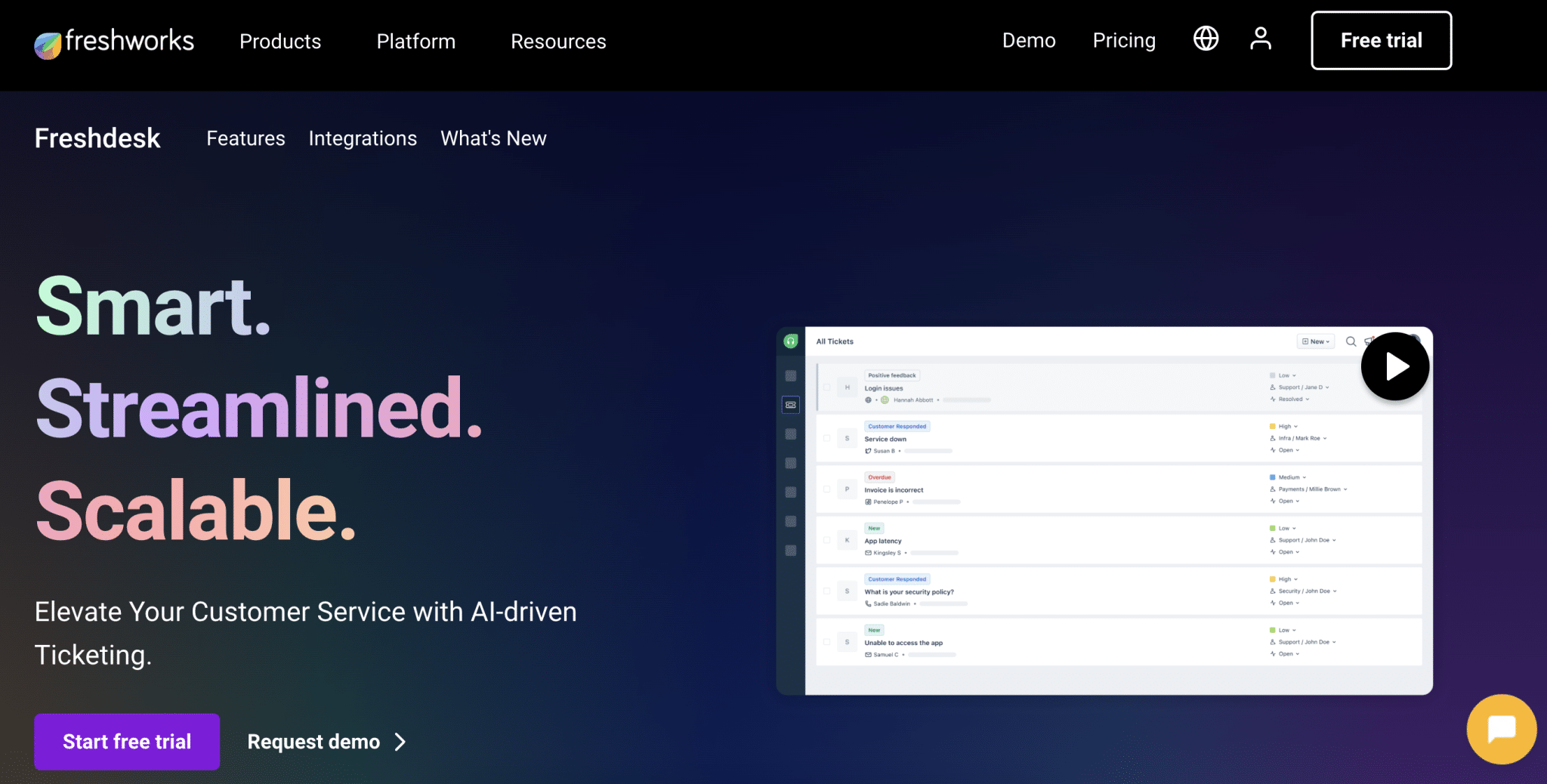 7 Best Zendesk Alternatives & Competitors [2024]