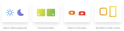 Olark Review: Features, Pricing, & Alternatives [2024]