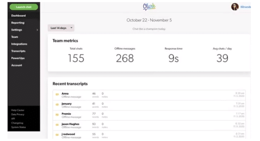 Olark Review: Features, Pricing, & Alternatives [2024]