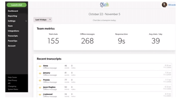 Olark Review: Features, Pricing, & Alternatives [2024]
