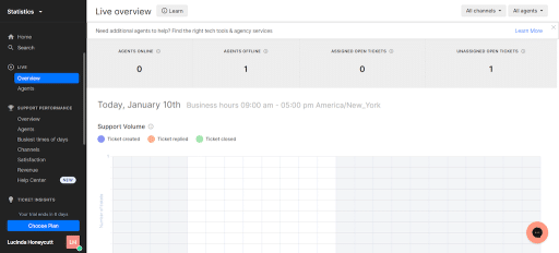 Gorgias Review: Features, Pricing, & Alternatives [2025]