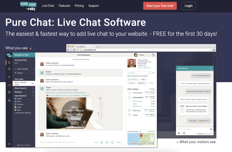 Forethought Review: Features, Pricing, & Alternatives [2024]