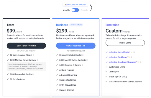 Respond.io Review: Features, Pricing, & Alternatives [2024]