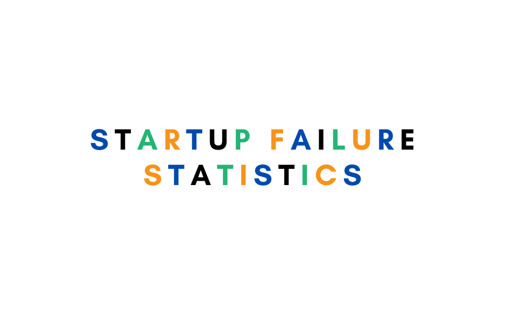 15+ Startup Failure Statistics: Rate by Stage & Industry