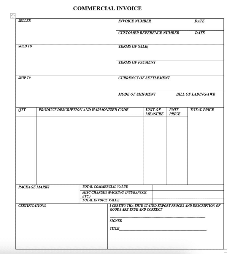 What is a Commercial Invoice? Definition & When You Need One