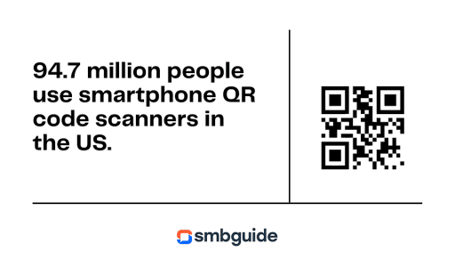 10+ QR Code Statistics & Usage Trends You Should Know [2025]