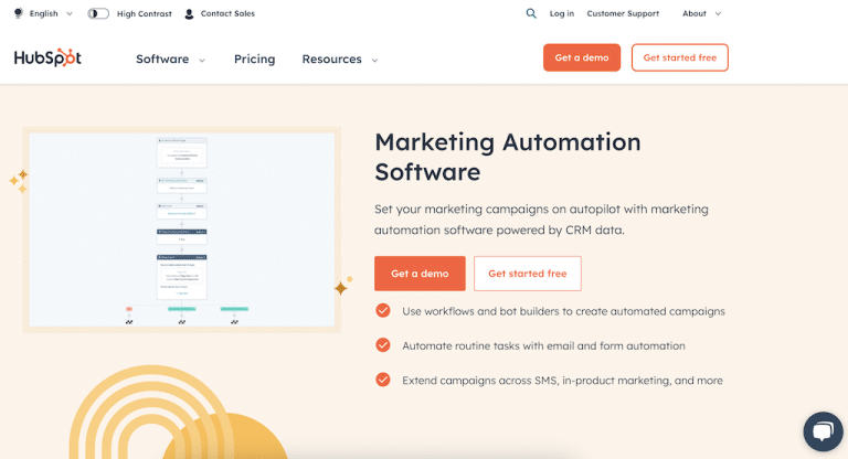 What is Marketing Automation & How It Works?