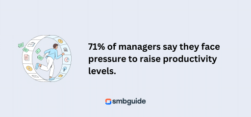40+ Shocking Employee Productivity Statistics for 2024