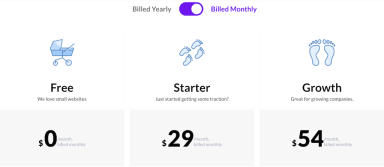 ProveSource Review: Features, Pricing, & Alternatives [2024]