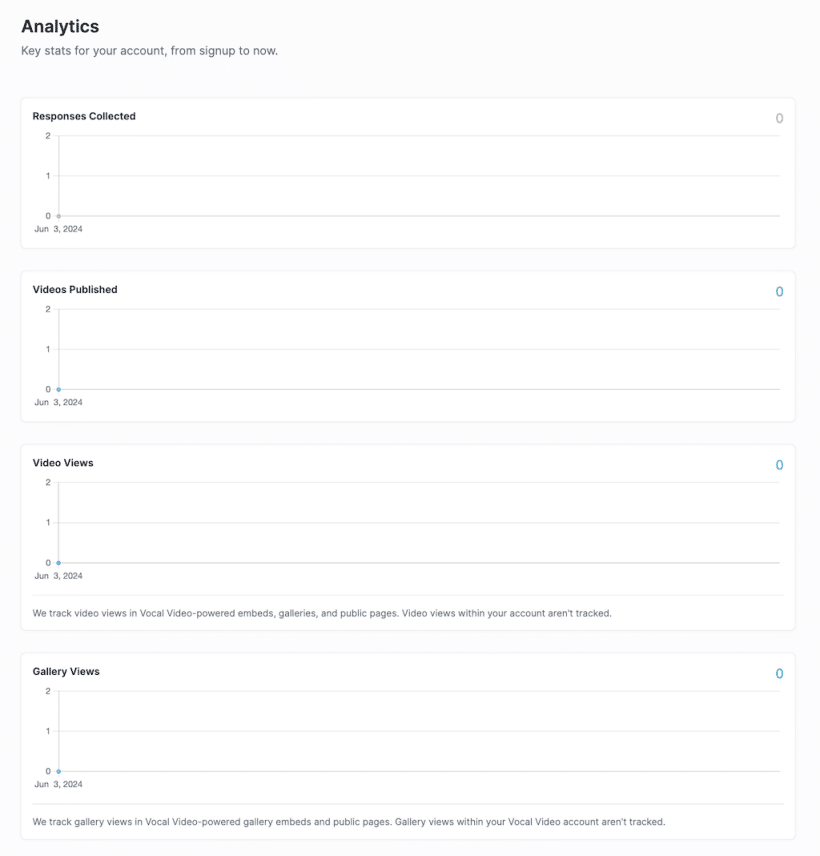 Vocal Video Review: Features, Pricing, & Alternatives [2024]