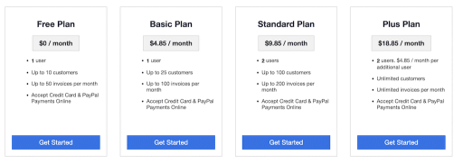 Brisk Invoicing Review: Features, Pricing, & Alternatives